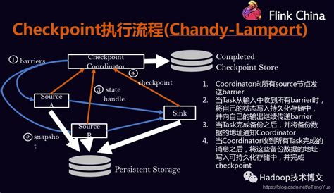 一文弄懂flink基础理论 csdn博客