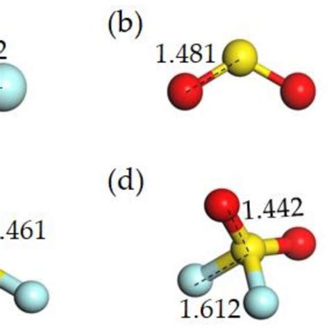 Optimized Geometrical Structures Of A Hf B So2 C Sof2 And D