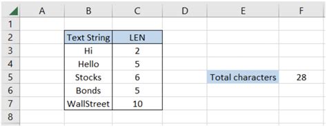 Advanced Excel Skills To Boost Productivity And Proficiency — Excel Everest