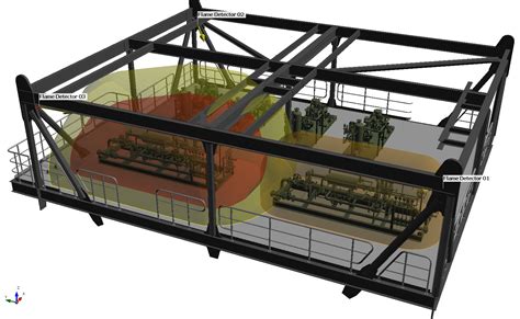 Fire And Gas Mapping Resources Using Detect3d And In Flux
