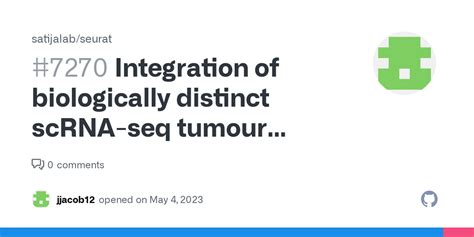 Integration Of Biologically Distinct Scrna Seq Tumour Datasets Are
