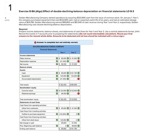 Solved Exercise A Algo Effect Of Chegg Com