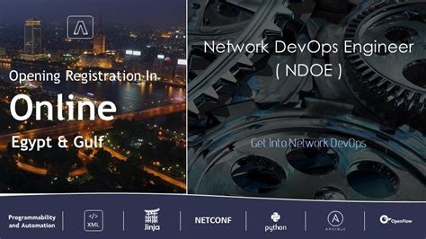 Networkdevops Devops Devnet Networkautomation Python Ahmed El Sheikh