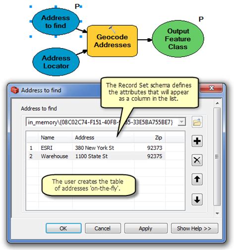A Quick Tour Of Using Feature Set And Record Set—arcmap Documentation