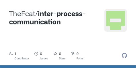 Github Thefcatinter Process Communication