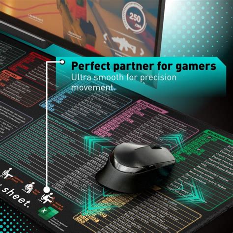 Excel Cheat Sheet Desk Mat Banlight
