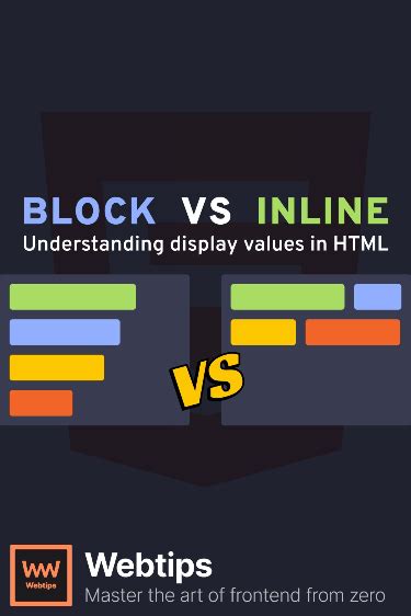 What Is The Difference Between Classes Vs Ids In Html Artofit