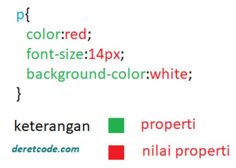 tutorial belajar css apa itu properti pada css