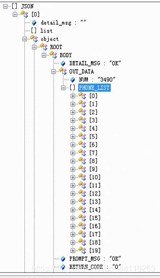 Json解析格式化工具——非插件(超好用推荐)json转html离线工具 Csdn博客 Json解析格式化工具——非插件(超好用推荐)json转html离线工具 Csdn博客
