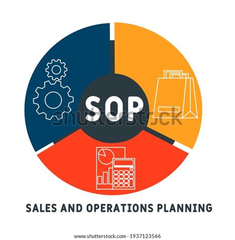 Sop Sales Operations Planning Acronym Business Stock Vector Royalty Free 1937123566 Shutterstock