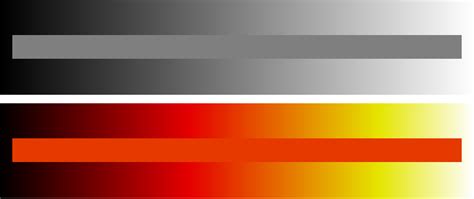 Figure 1 From Diverging Color Maps For Scientific Visualization Expanded Semantic Scholar