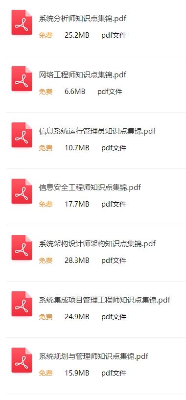 收藏报考软考要看什么书有什么教材推荐吗 哔哩哔哩
