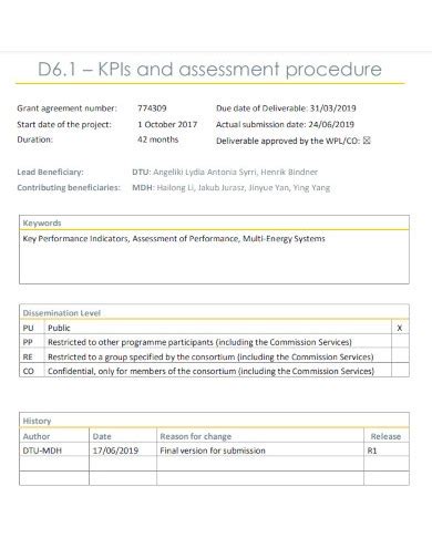 FREE KPI Samples Templates In PDF
