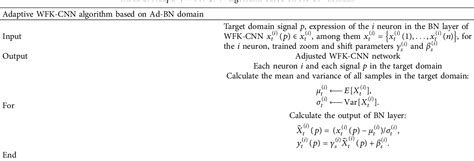 Table 2 From Development Of Deep Convolutional Neural Network With