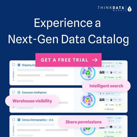 Thinkdata Works On Linkedin Experience A Next Gen Data Catalog Free