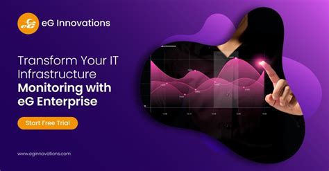 Eg Innovations On Linkedin Itinfrastructure Monitoring Aiops Unifiedmonitoring Itmanagement…