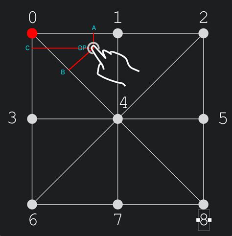 Ios Make Uipangesture Follow Lines Stack Overflow