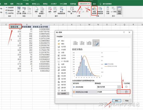Excel中的图表如何随数据增加而增加 知乎