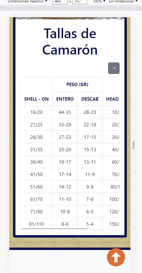 Html Hacer Responsive El Tamaño De Una Tabla En Bootstrap 5 Stack