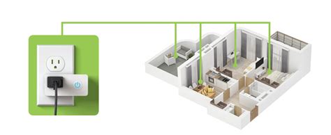 Amazon Com BN LINK WiFi Heavy Duty Smart Plug Outlet No Hub Required