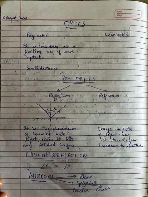 Ray Optics Notes Part I Pdf