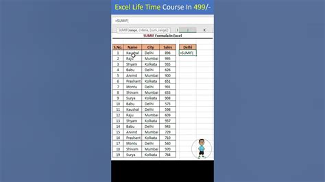 Sumif Formula In Excel Advanced Excel Tutorial Excel Exceltips