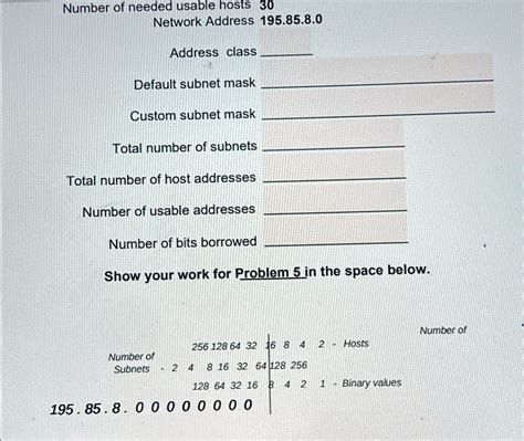 Number Of Needed Usable Hosts 30 Network Address 195 85 8 0 Address Class Default Subnet Mask