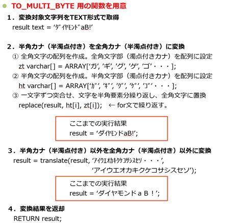 Oracle Databaseからedb Postgresへの移行！そのプロセスと勘所（中編）｜三菱総研dcs