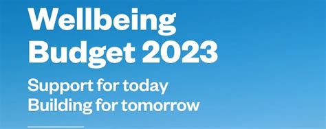 Simon Oconnor On Linkedin Budget 2023 Thoughtful Modest Reactive