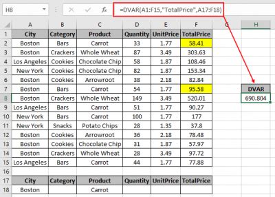How To Use The DVAR Function In Excel