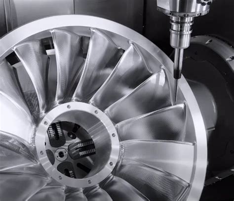 Axis CNC Machine Price Guide Kingsbury