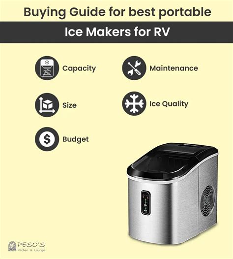 Best Ice Maker For Rv At Carisa Macaulay Blog