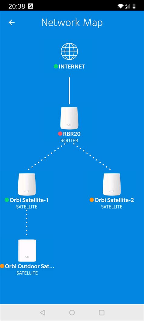 Orbi App And Rbr Netgear Communities