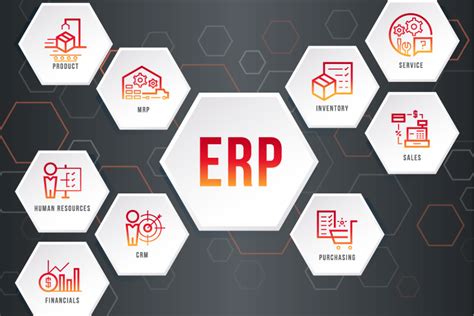 Integrating Erp Manufacturing Software And Crm For Enhanced Business