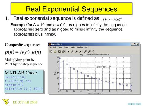 Ppt Matlab Workshop Powerpoint Presentation Free Download Id861571