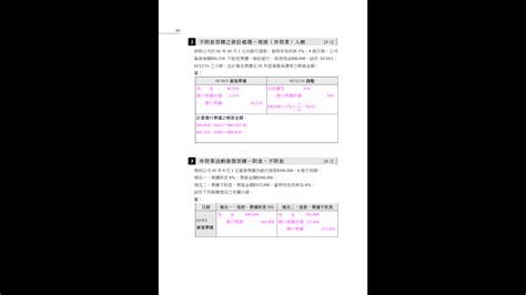會問會答 會計學IV 8 1 8 2 負債 加強練習本 答案卷