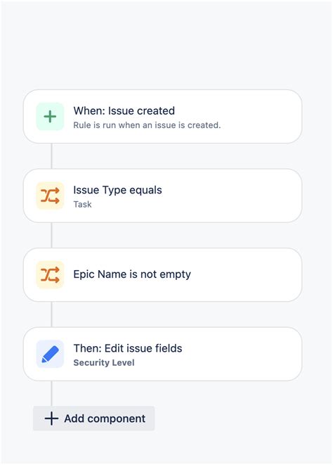 retaining epic link in jira when default issue security hides the issue post creation