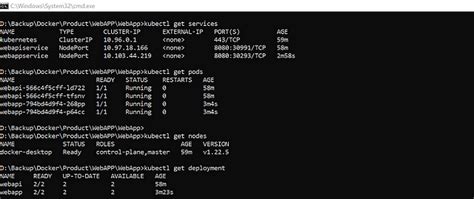 Containerization Of Angular Application Using Kubernetes And Docker