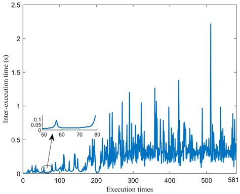 Event Triggered Neural Adaptive Distributed Cooperative Control For The Multi Tug Towing Of