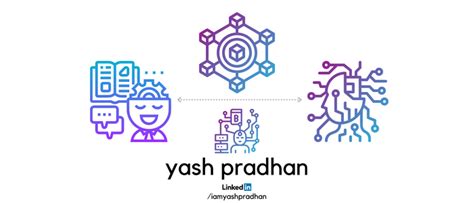 Chat Gpt Api Implementation Using Python Qanda Api By Yash Pradhan Medium