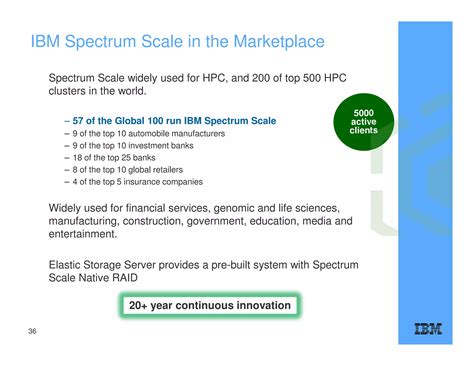 Ibm Spectrum Scale For File And Object Storage Ppt