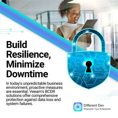 Different Dev On Linkedin Veeam Bcdr Dataprotection Itservices Datamanagement Databackup…