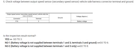Code P0720 Automatic Vehicle Speed Sensor Good Afternoon