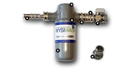 Wysiwash Sanitizing System