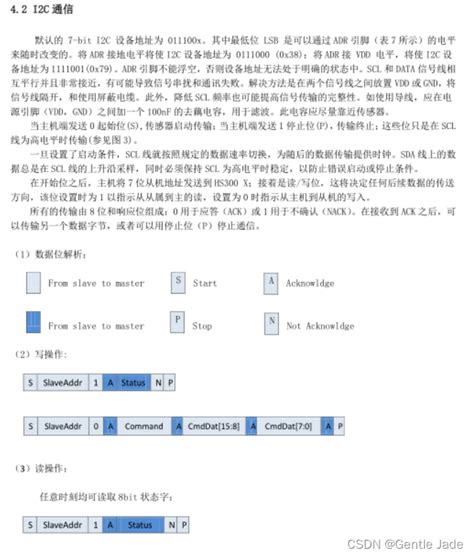 I2c应用——aht10温湿度传感器aht10传感器手册 Csdn博客