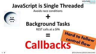 Refactoring Asynchronous Typescript Code Ppt