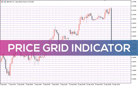 Price Grid Indicator For Mt5 Download Free Indicatorspot