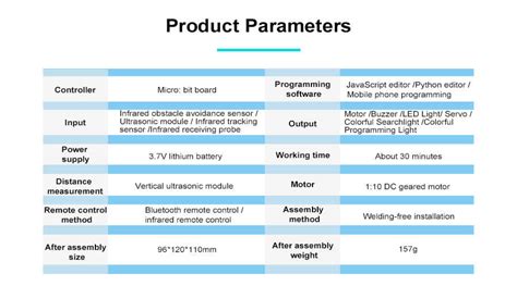 Microbit Car Kit Support Makecode Programming App Ir Control Yahboom