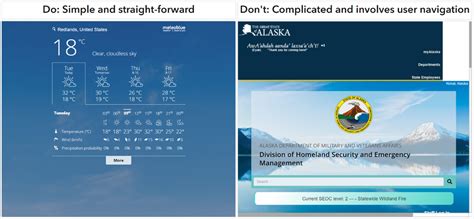 Dashboards That Pop Embeds Esri Community