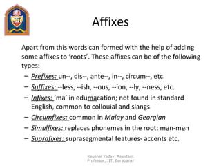 Words And Word Formation Processes Ky